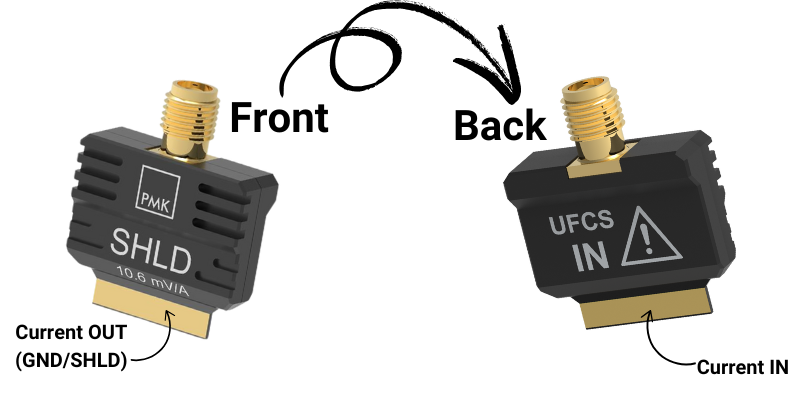 UFCS Ultra-Fast Current Shunts for Precision Measurements | PMK America ...